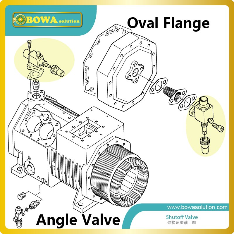 Angle valve with an oval flange connection suitabl... – Grandado