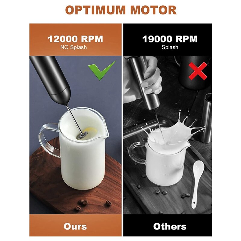 Electric Milk Frother With High Performance Motor,... – Grandado
