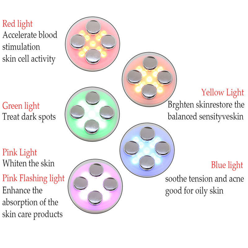RF EMS Elektroporatie LED Photon Lichttherapie Sch... – Grandado