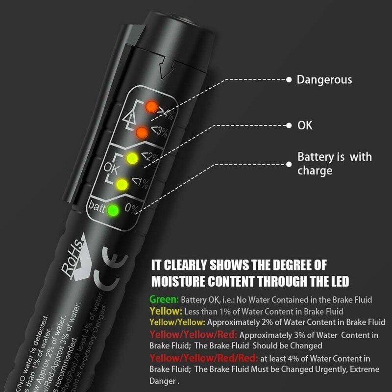 Profession Accurate Brake Fluid Tester Pen Car Aut... – Grandado