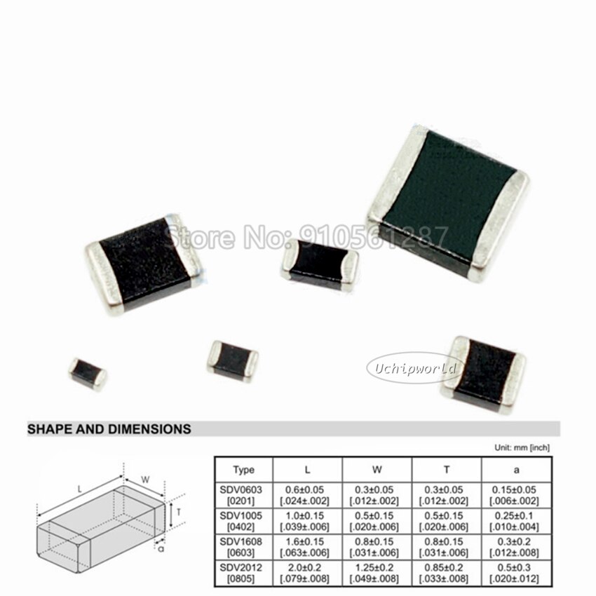 Multilayer chip varistor 0402 SMD 1005 24V 0.15PF ... – Vicedeal
