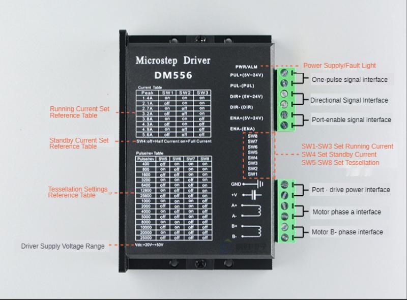DM556 Digital Stepper motor driver 5.6A for 57 86 ... – Grandado