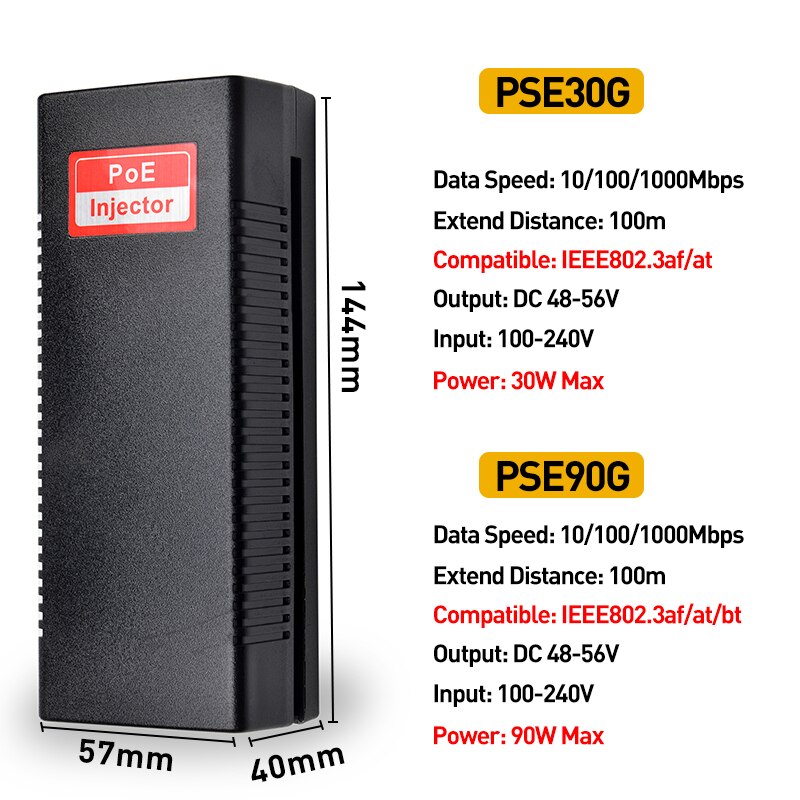 Gigabit Poe Injector Max 30W/90W Power Over Ethern... – Vicedeal