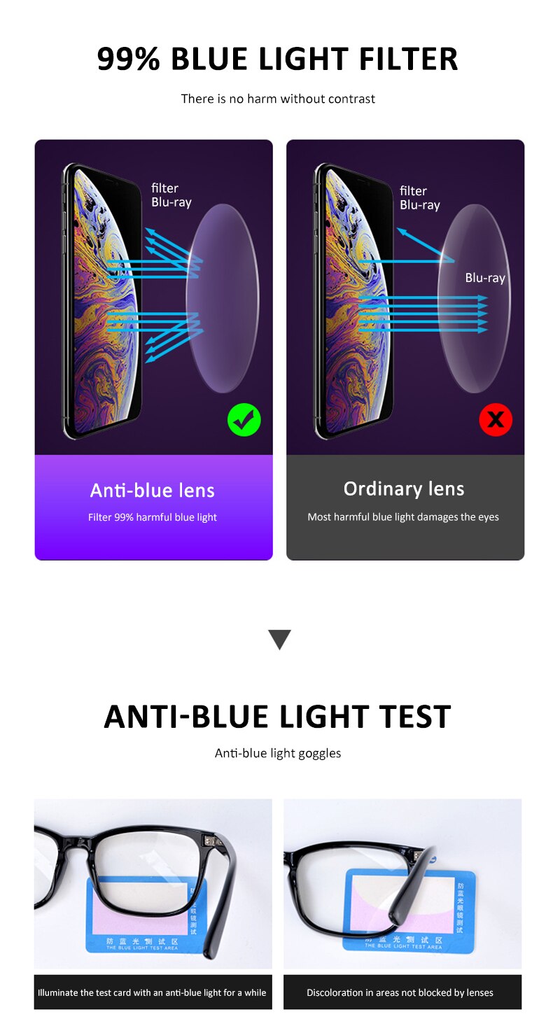 Anti Blue Goggles Myopia Glasses Square Round Face... – Grandado