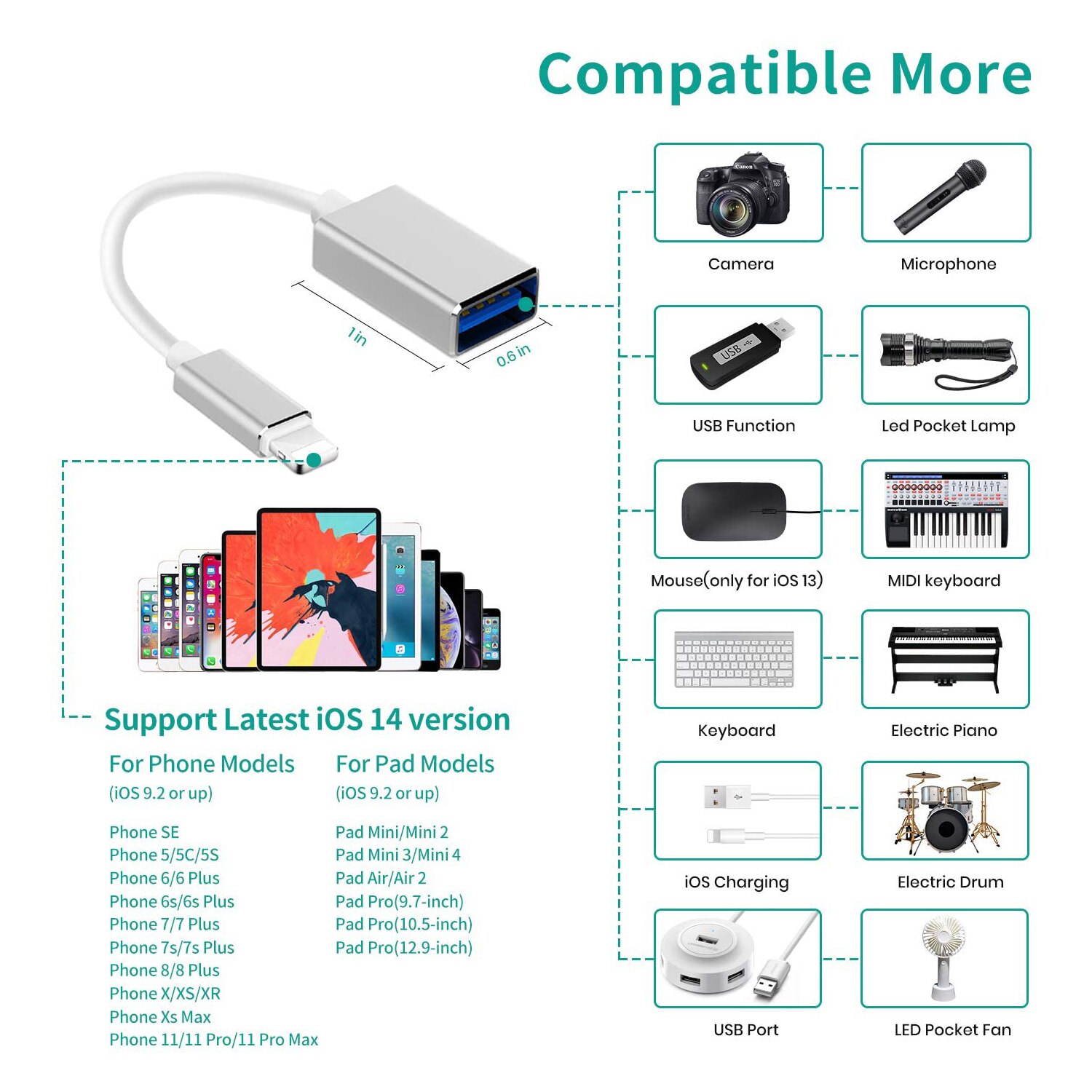 MeloAudio for Lightning OTG Adapter Cable iOS to U... – Grandado