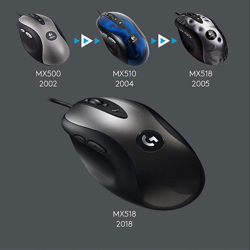 Logitech MX518 Wired Gaming Mouse Mechanical Male ... – Grandado