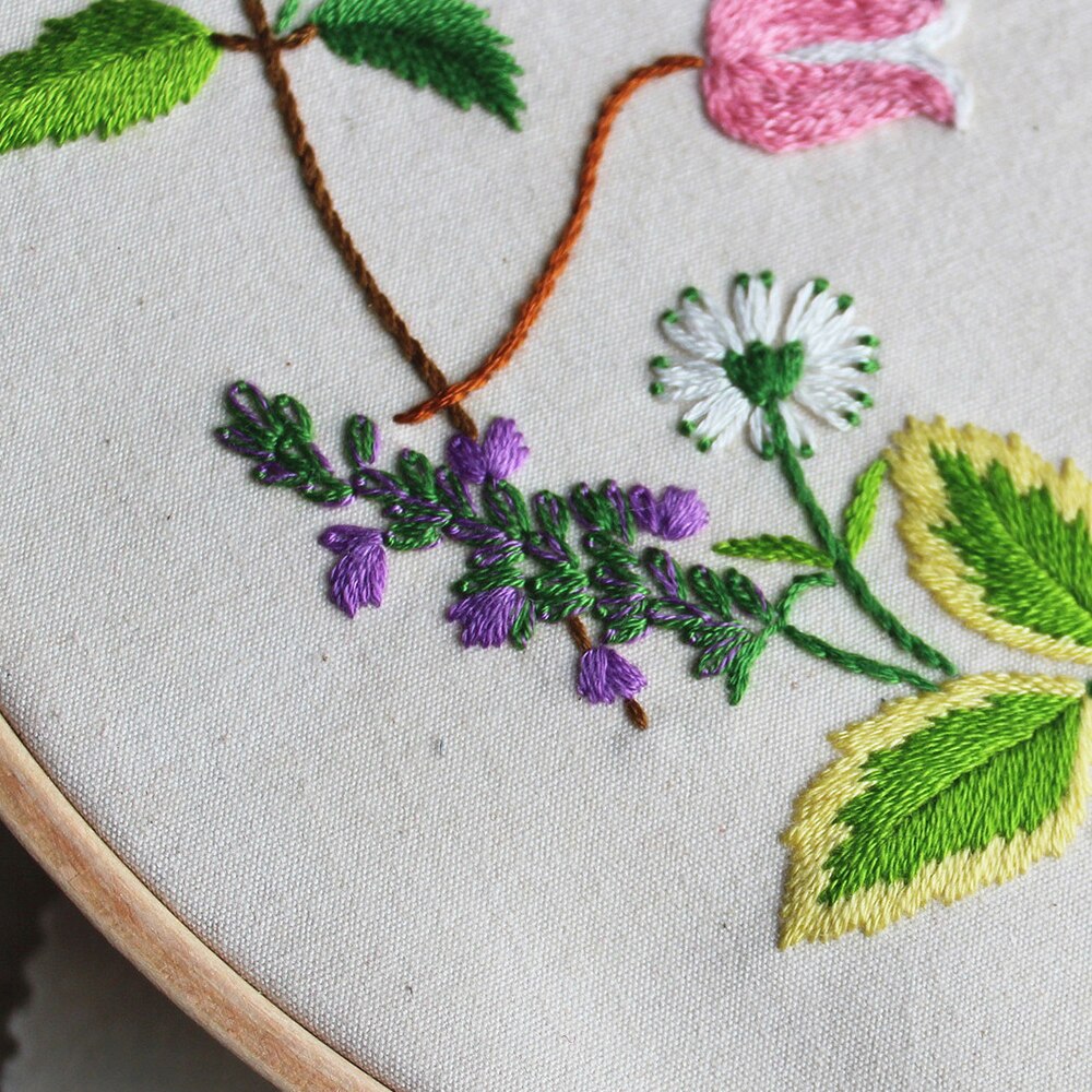 Handicraft Embroidery Kit Cross Stitch Kit DIY Mat... – Grandado