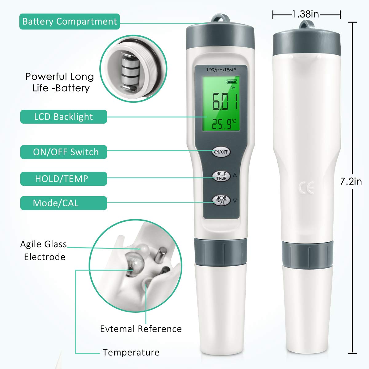 3 in1 PH Meter TDS Meter EC Meter Thermometer Digi... – Grandado