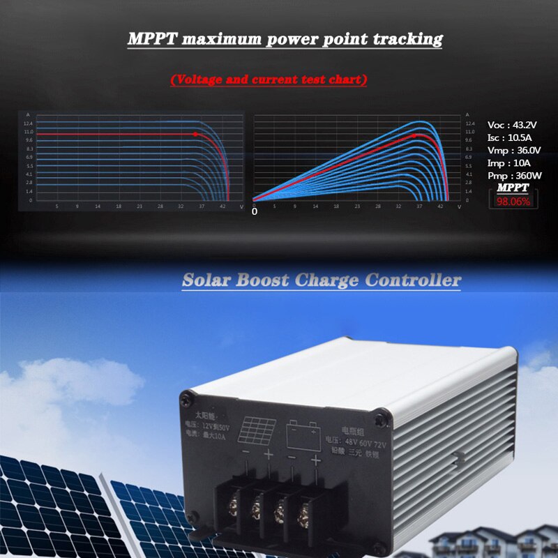 MPPT Solar Charge Controller 12V 24V 48V 200W 360W... – Vicedeal