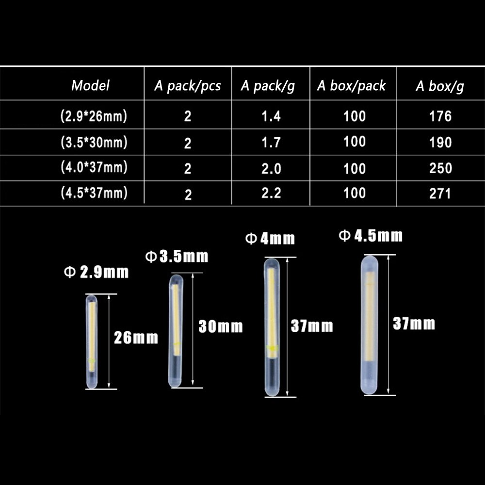 25/50pcs Fishing Float Light Stick Fluorescent Lig... – Grandado