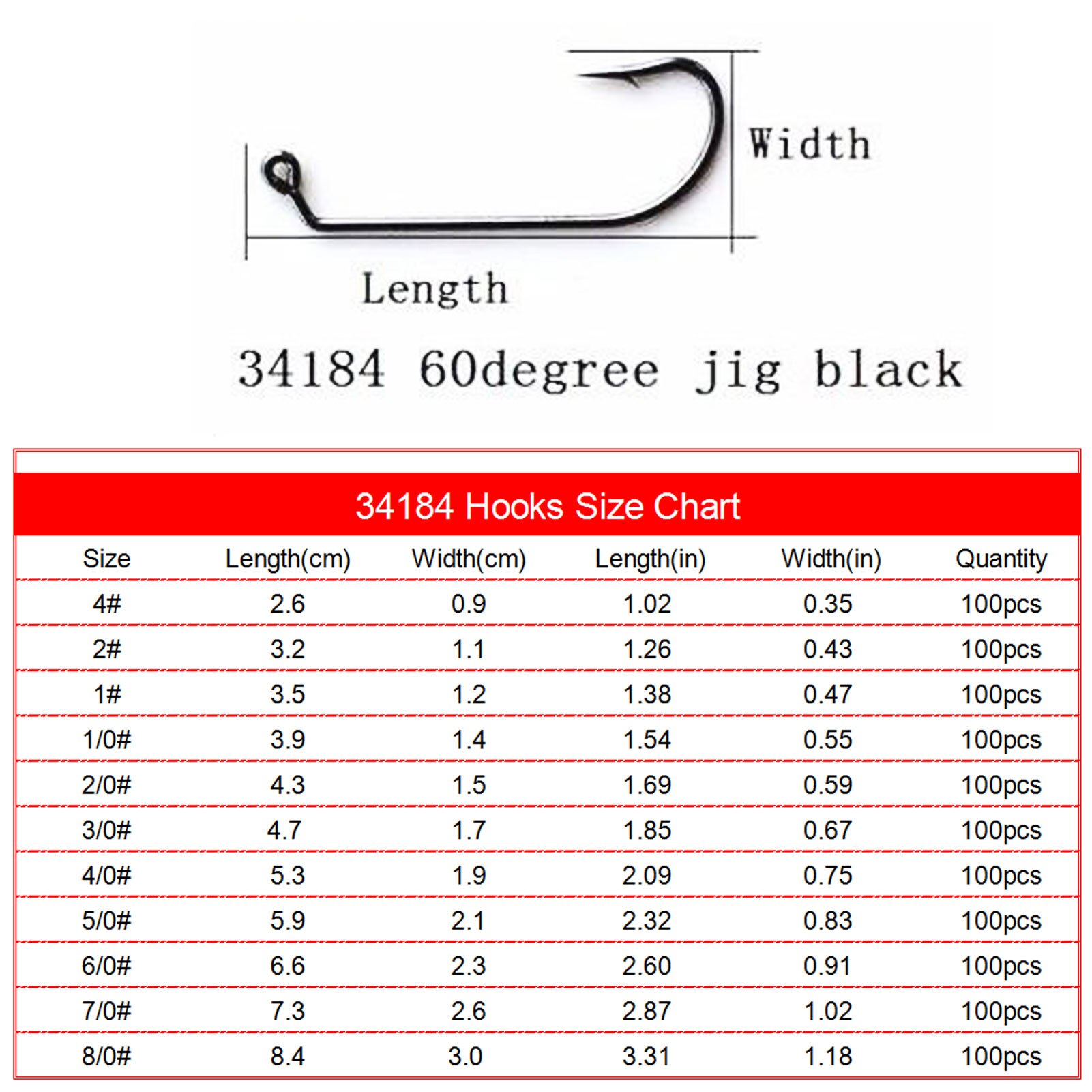 100pcs Fishing Jig Hooks 2#-6/0# High Carbon Steel... – Grandado