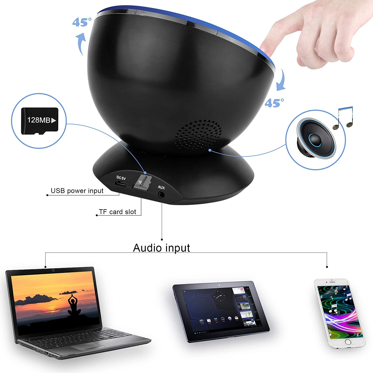 Ocean Wave Projector Sound Machine 2 in 1 Night Li... – Grandado