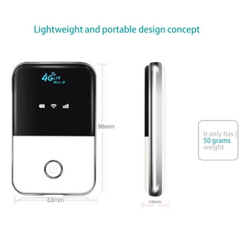 Pocket WiFi MF925-1 4G CAT3 Mobile LTE MIFI Router... – Grandado