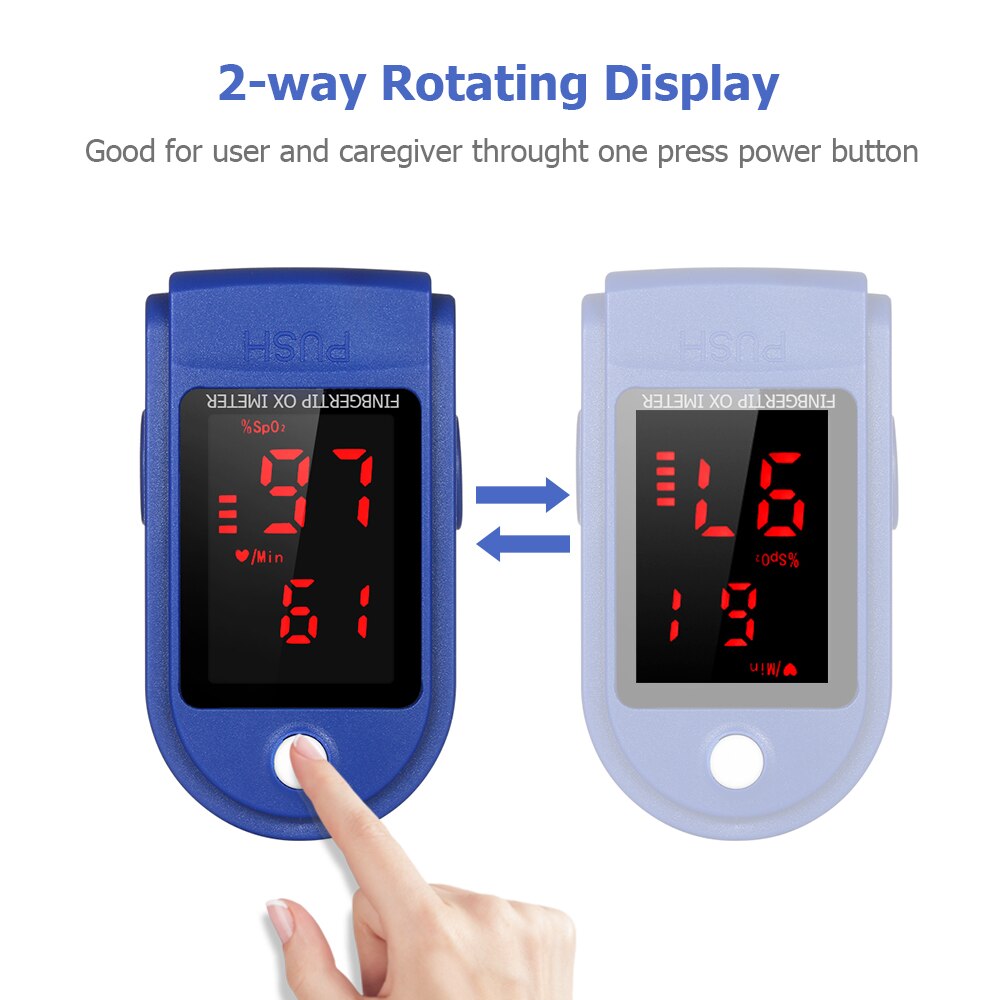 Blood Oxygen Monitor LED display Blood Oxygen Fing... – Grandado