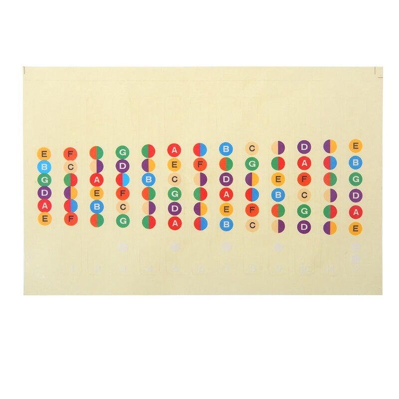 Guitar Accessories Scale Sticker Neck Fingerboard ... – Grandado