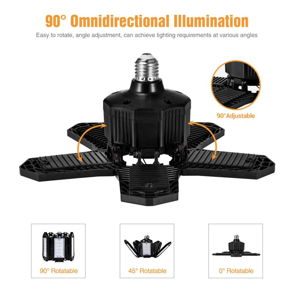 Five-leaf Folding LED Bulb Fan Blade Deformation G... – Vicedeal