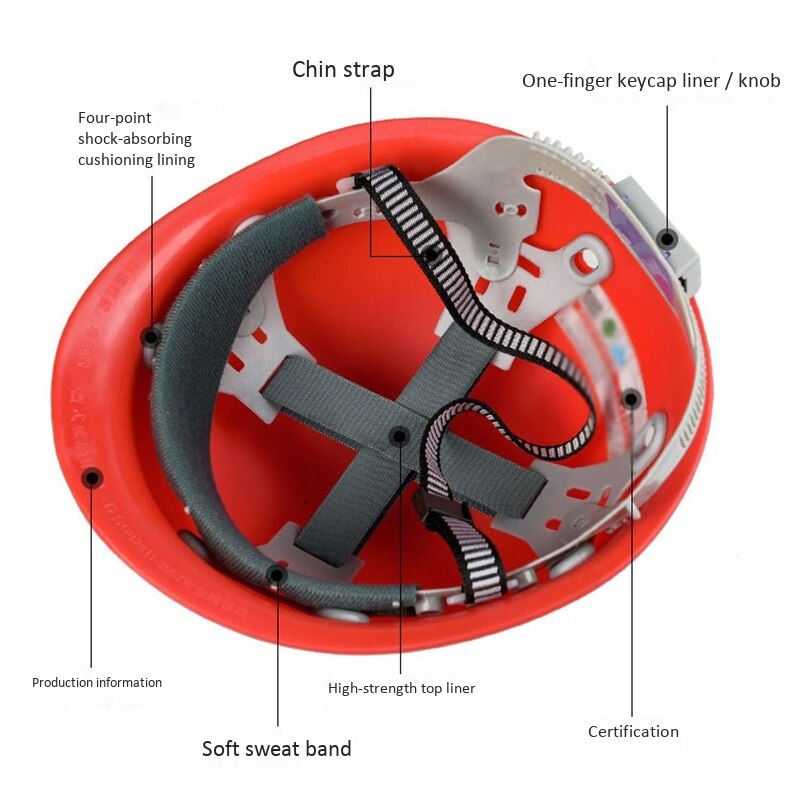 Construction Safety Helmets, Electrical Engineerin... – Vicedeal
