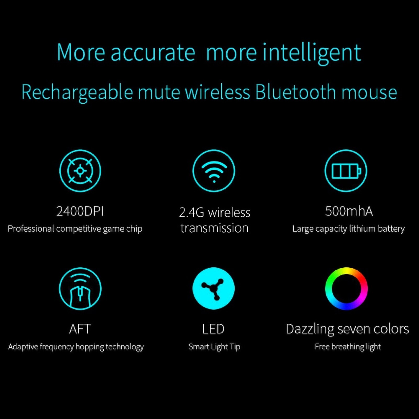 X9 Portable Bluetooth Mouse 4.0 + 2.4Ghz Wireless ... – Grandado