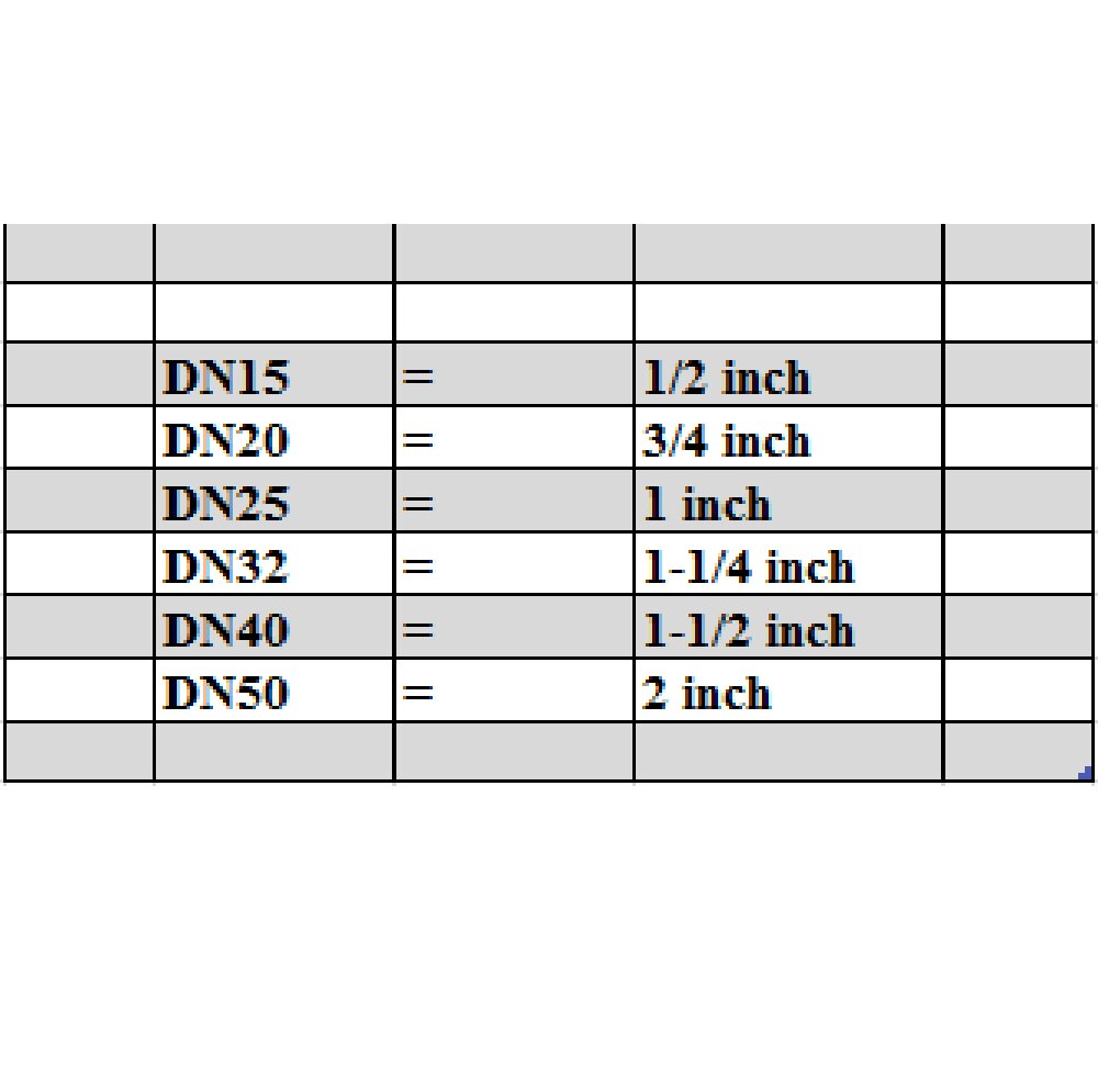230 v normalmente aberto normalmente fechar o atua... – Grandado