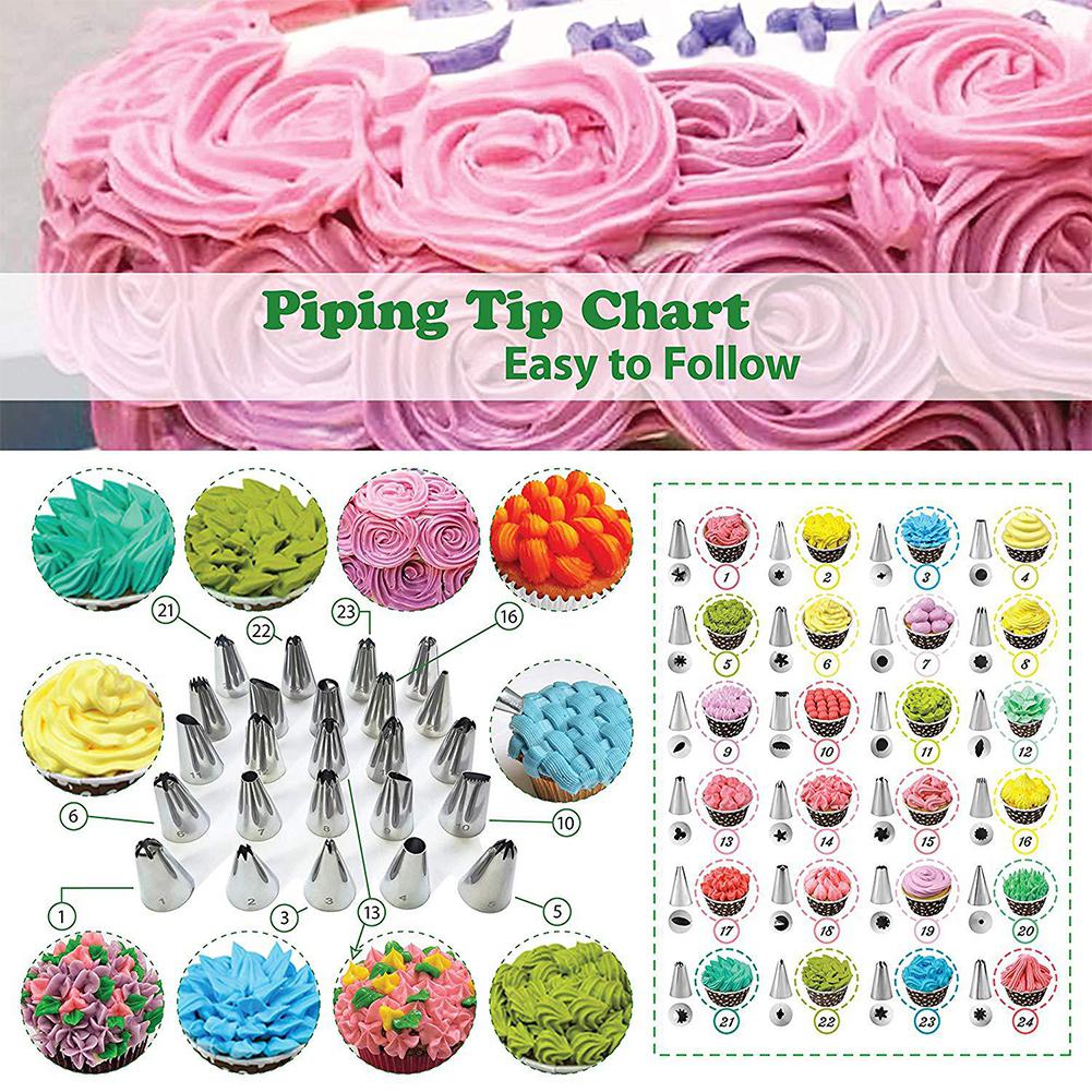 46 Pcs Cake Decorating Kits, Cake Turntable Sets P... – Grandado