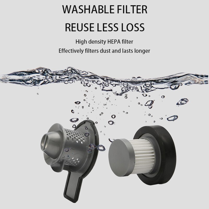 360 Degrees Handheld Vacuum Cordless Powerful Cycl... – Grandado