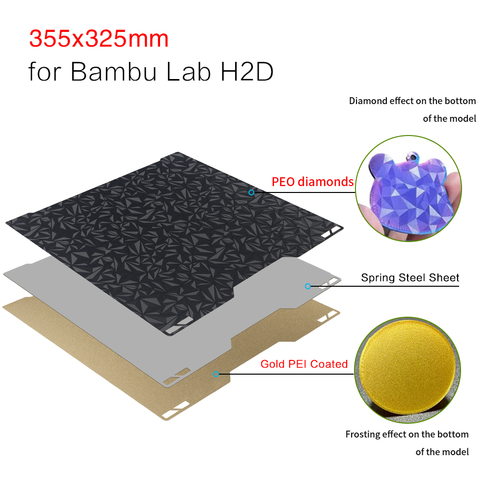 XCR3D For Bambu Lab h2d build plate hotbed Double ... – Grandado
