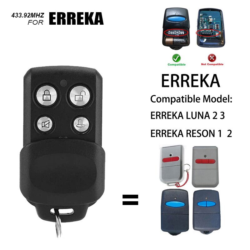 Erreka Luna 2 Luna 3 Erreka RESON1 Erreka RESON2 4... – Grandado