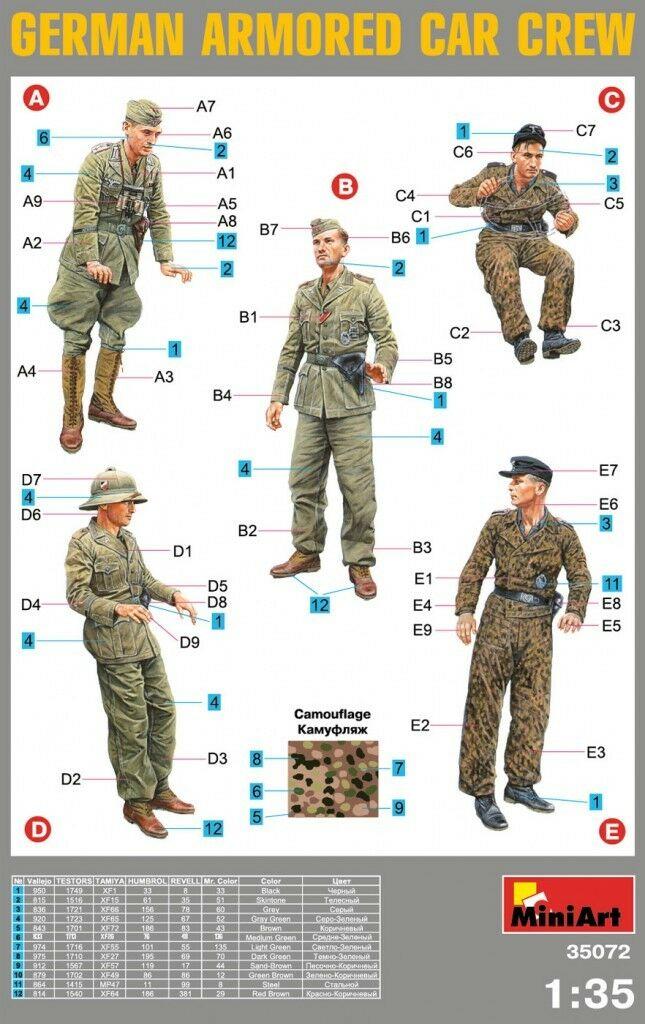 Miniart 35072 - 1/35 scale German Armored Car Crew... – Grandado