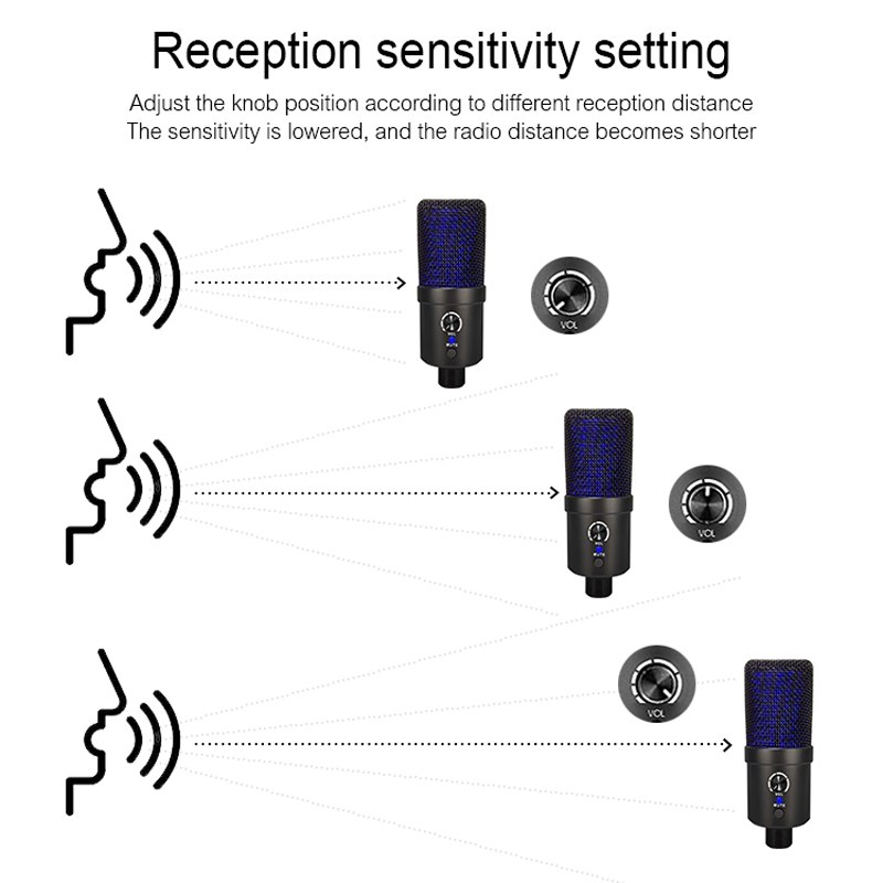 Kinglucky USB Condenser Gaming Microphone for PC P... – Grandado
