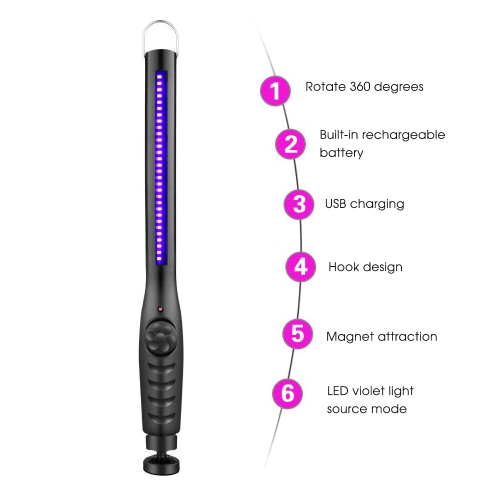 Hanheld Sterilize UV-C Light 30 Light Beads Germic... – Grandado