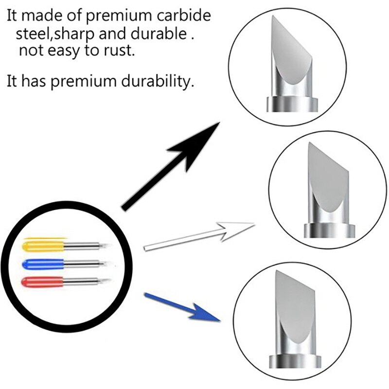 Deep Cut Blades with Blade Housing,30/45/60 Degree... – Grandado
