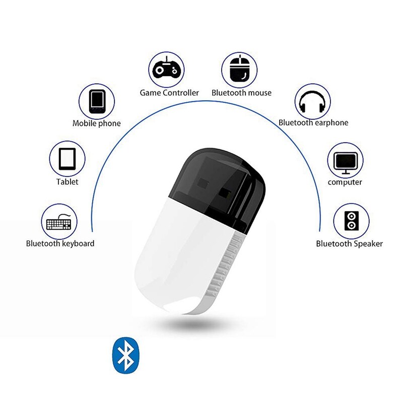 USB WiFi Network Dongle Bluetooth 5G/2.5G Dual Ban... – Grandado