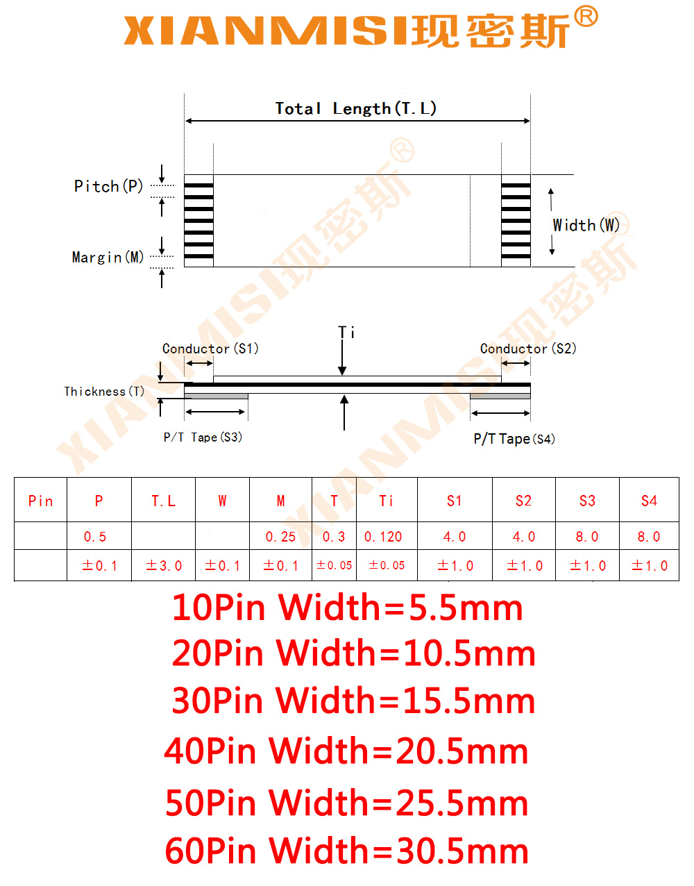 FFC/FPC Platte Flex Lint Kabel 10Pin 20Pin 30Pin 4... – Vicedeal