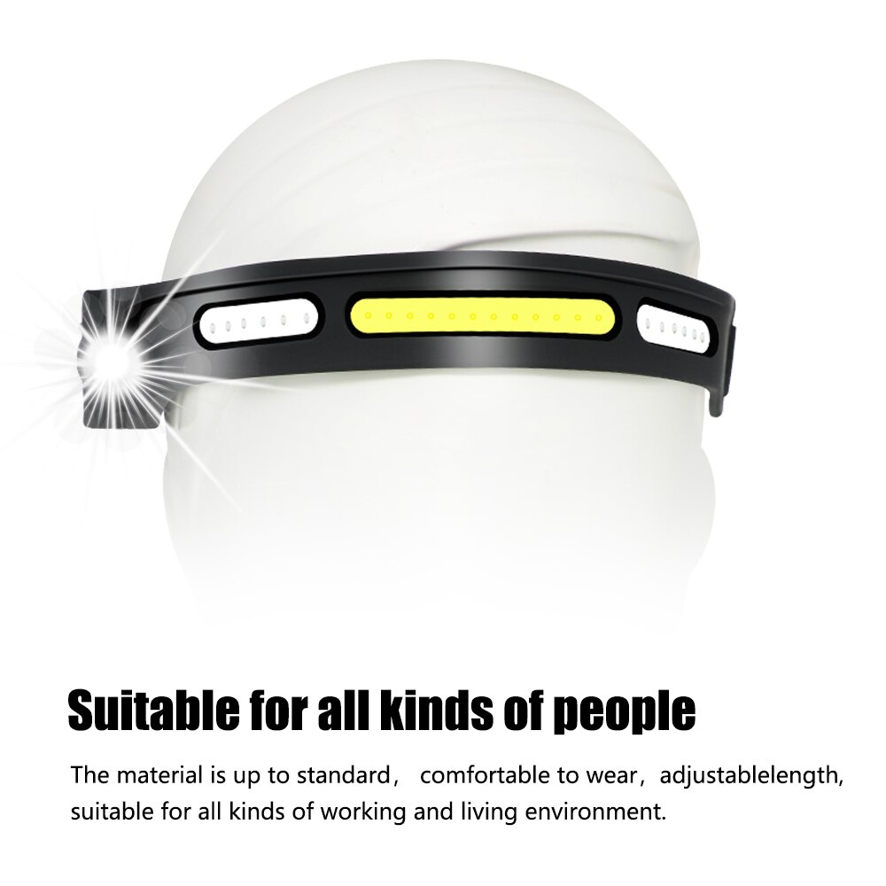 Cob Koplamp Krachtige Koplamp Front Led Head Campi... – Vicedeal