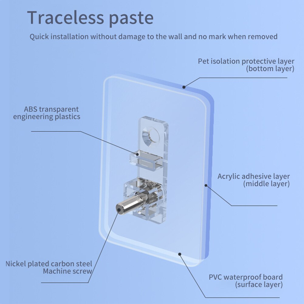 Hardware Easy Install Transparent Accessories Bedr... – Grandado