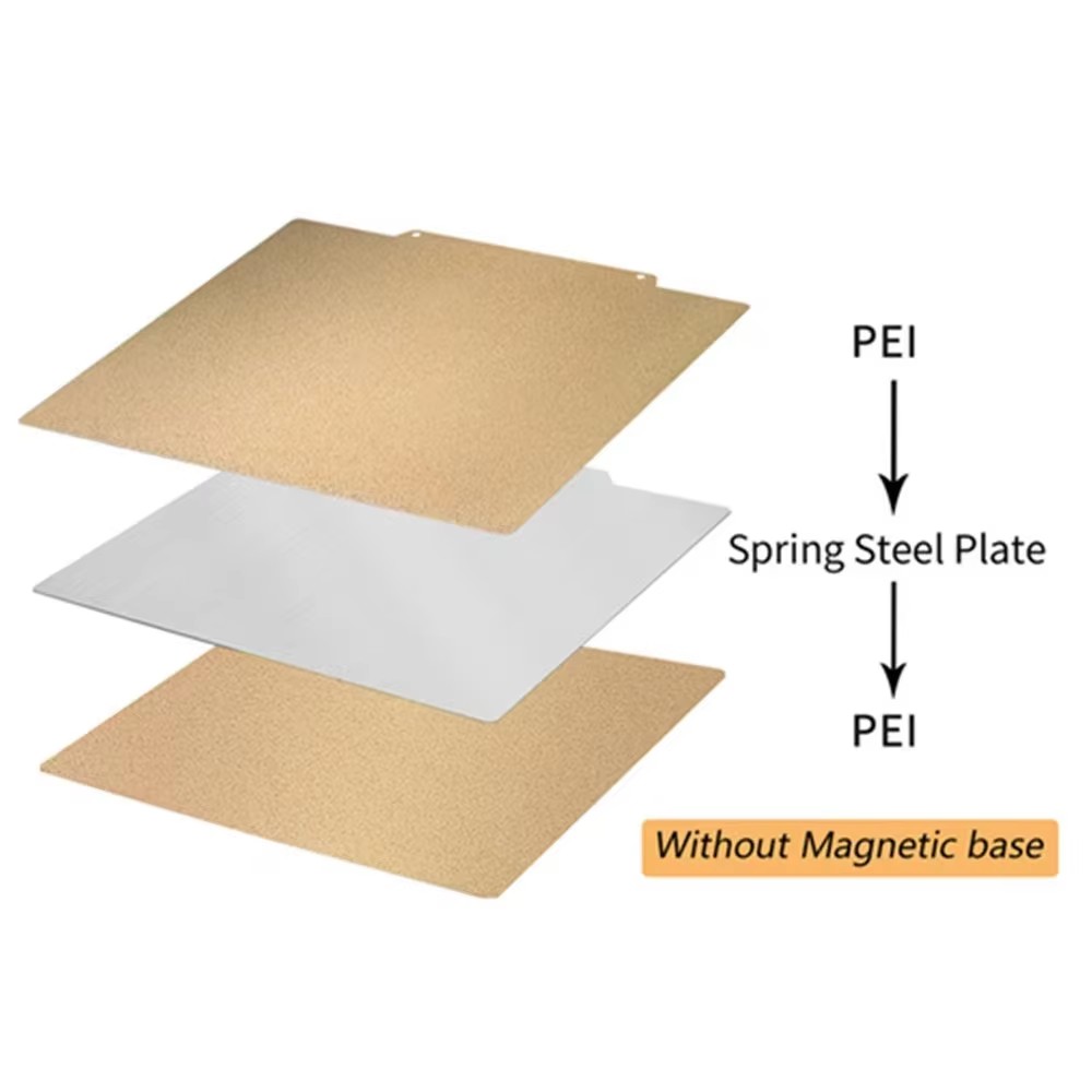 PEI Powder Sheet 235/257/310/mm 2 sided Magnetic D... – Grandado