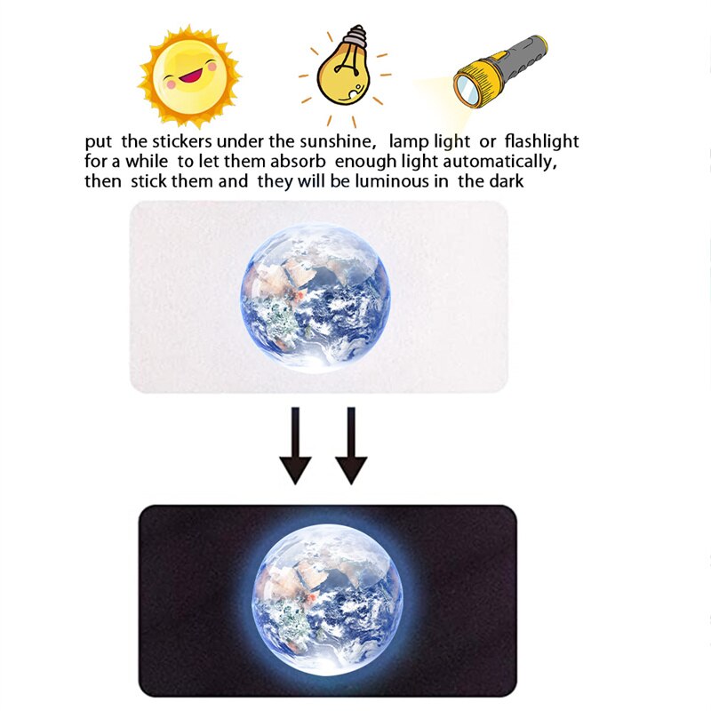 Luminous Earth Self-Adhesive Wall Sticker for Kids... – Grandado