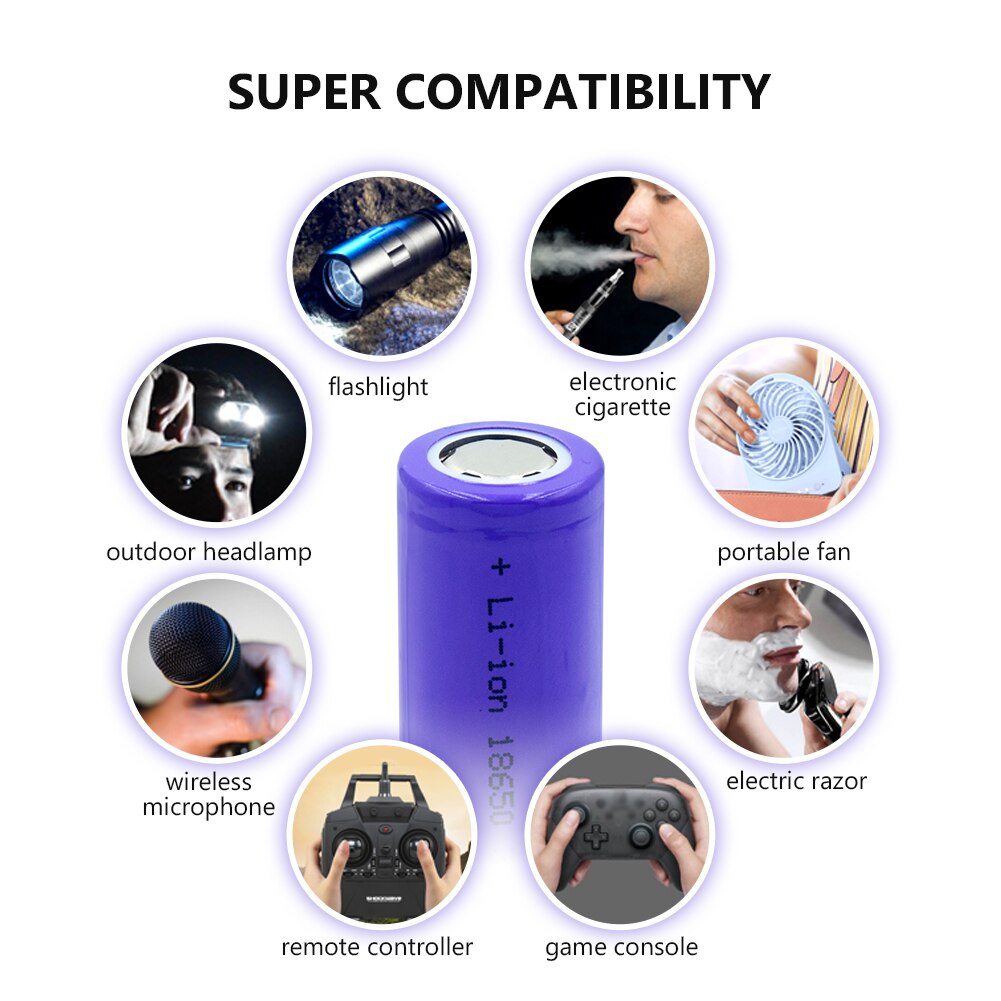 18650 Battery 3.7V 5000mAh high-discharge Li-ion L... – Grandado