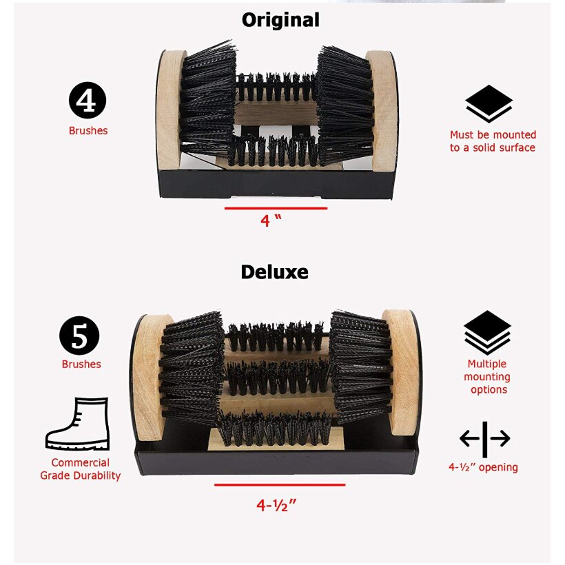 Boot Scrubber Cleaner Shoe Brush - Mountable Boot ... – Grandado