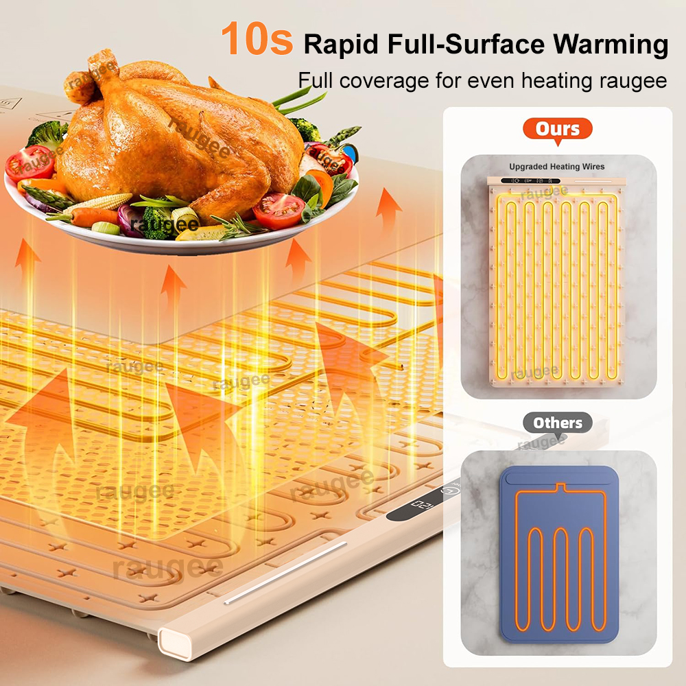 Electric Warming Tray Food Warmer Mat Foldable Tab... – Grandado