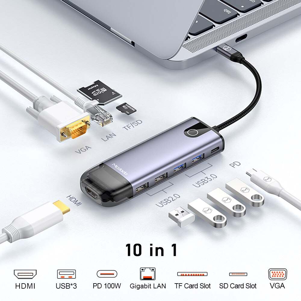 Mcdodo USB C HUB Type C to Multi USB 3.0 RJ45 HDMI... – Vicedeal