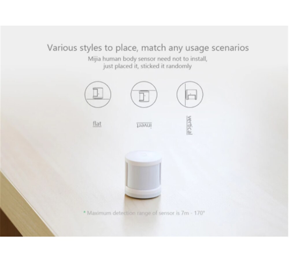 100 % Original Xiaomi Human Body Sensor Magnetic S... – Vicedeal