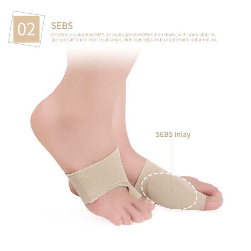 1Pair Big Bone Orthopedic Bunion Protector Correct... – Grandado