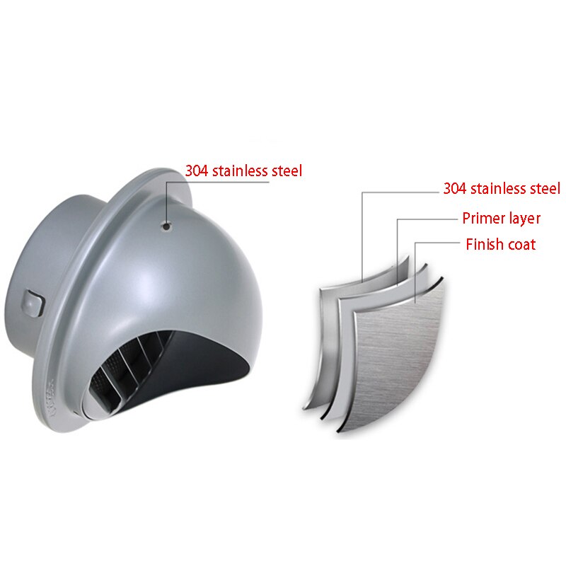 Stainless Steel Wall Ceiling Air Vent Ducting Vent... – Grandado