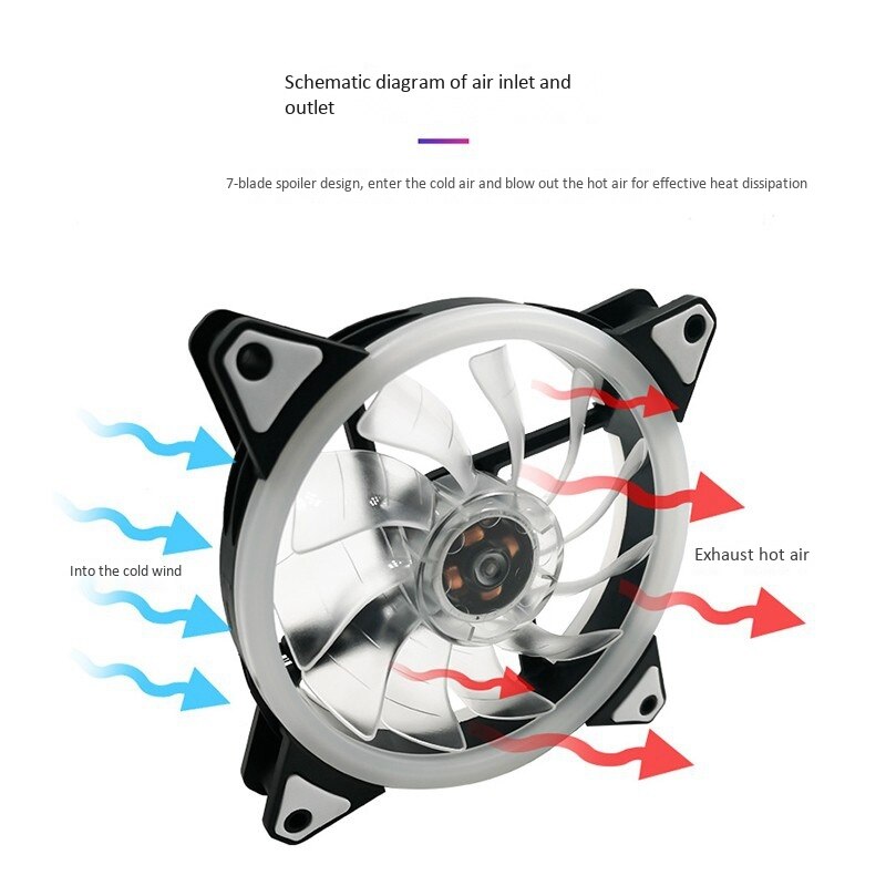 Colorful Color Changing Silent Fan Desktop Compute... – Grandado
