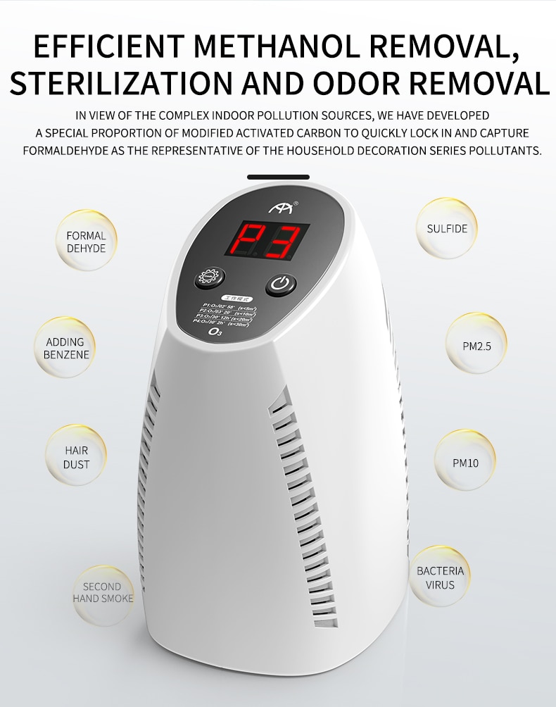 Ozone Generator 220V/110V Multifunctional Active D... – Vicedeal