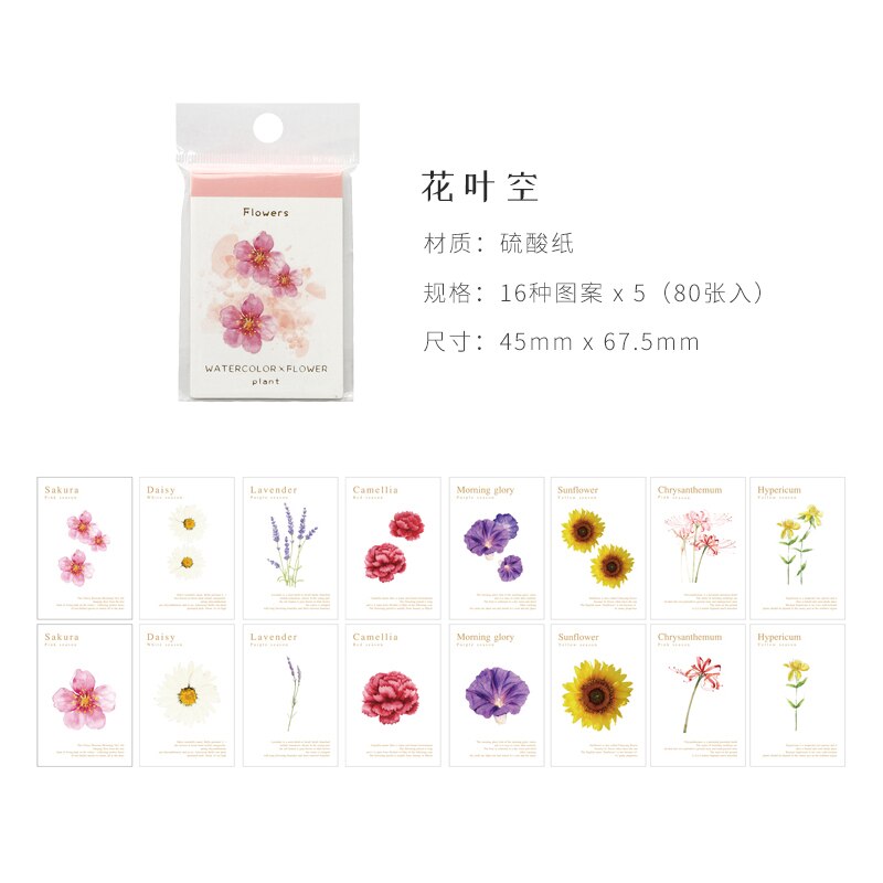 Retro moon whale Material Paper Note Paper DIY Jun... – Grandado