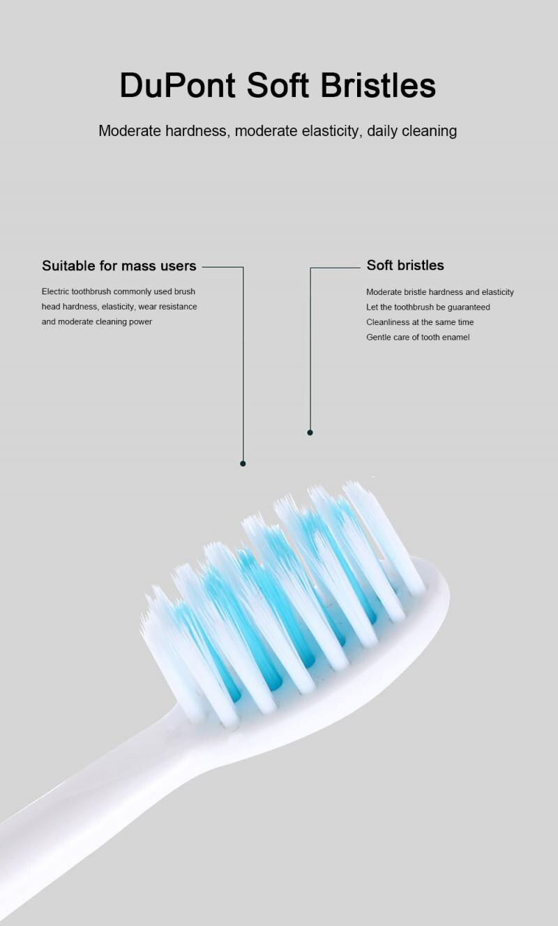 MAGIC Rechargeable USB Electric Toothbrush Sonic C... – Grandado