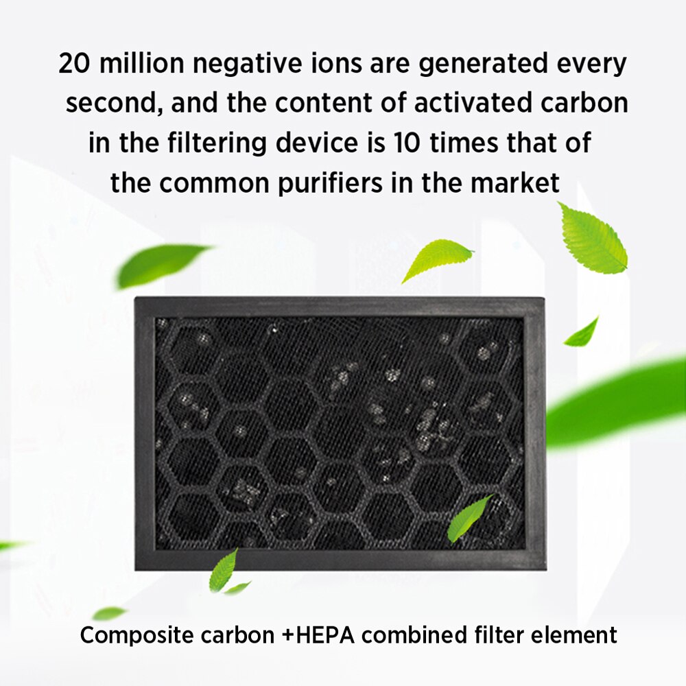 Actieve Kool Hepa Fan Filter Formaldehyde Verwijde... – Grandado