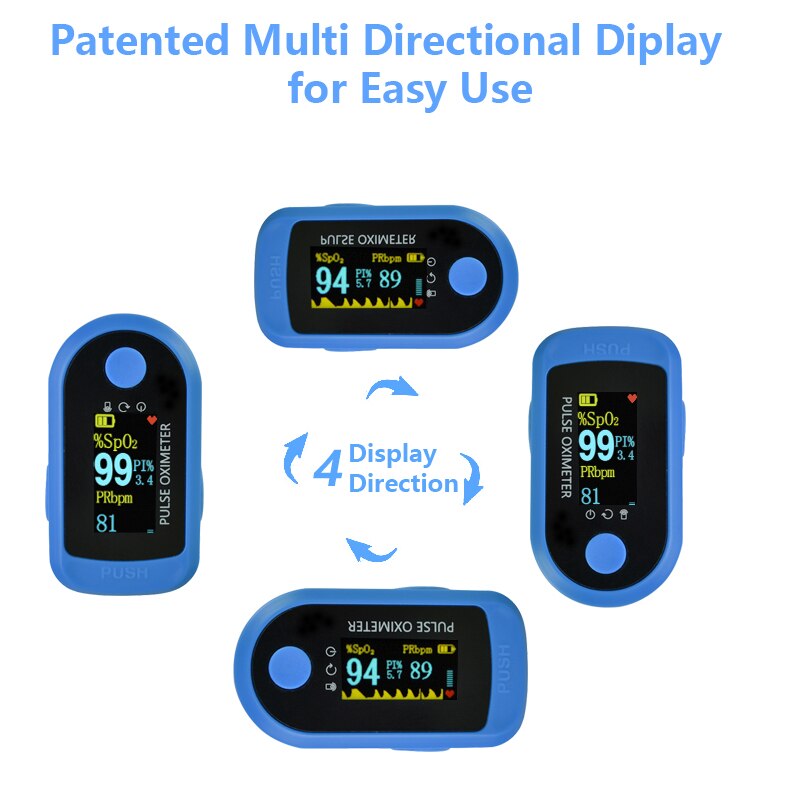 Digital Fingertip Pulse Oximeter LCD Oximetro fing... – Grandado